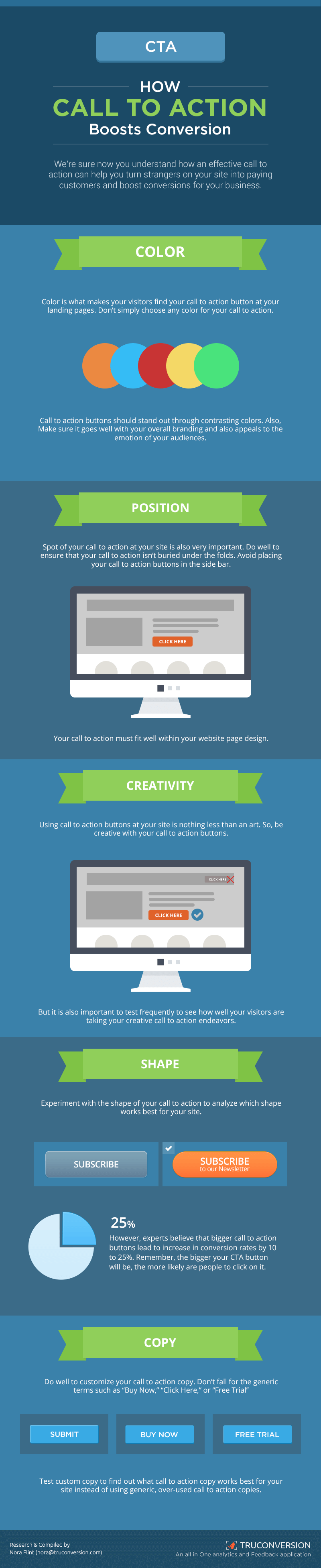 Call to Action: What is a CTA? How Can You Improve their Effectiveness?