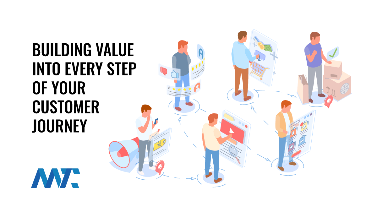 Building Value Into Every Step Of Your Customer Journey | Martech Zone