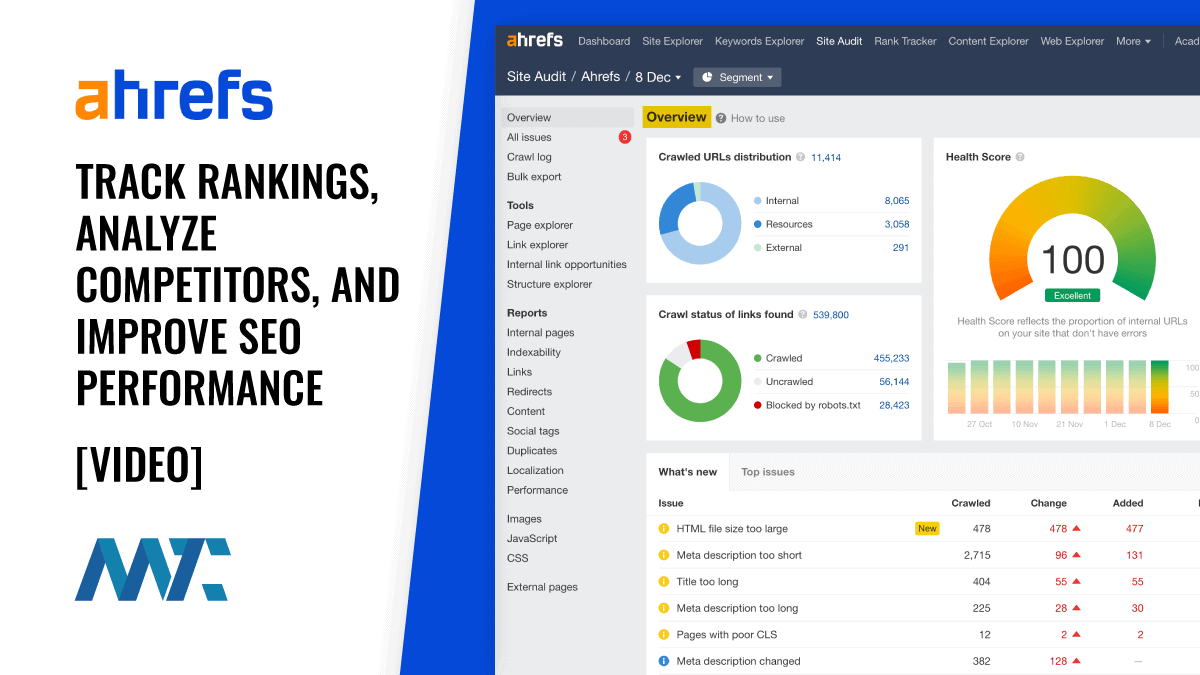 Ahrefs: Track Rankings, Analyze Competitors, And Improve SEO Performance | Martech Zone